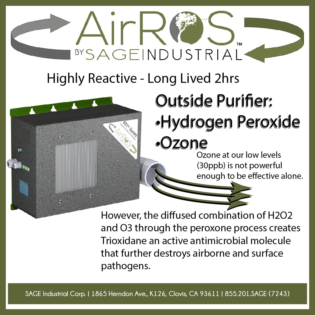 AirROS by SAGE Industrial : Surface & Air Purification Solutions